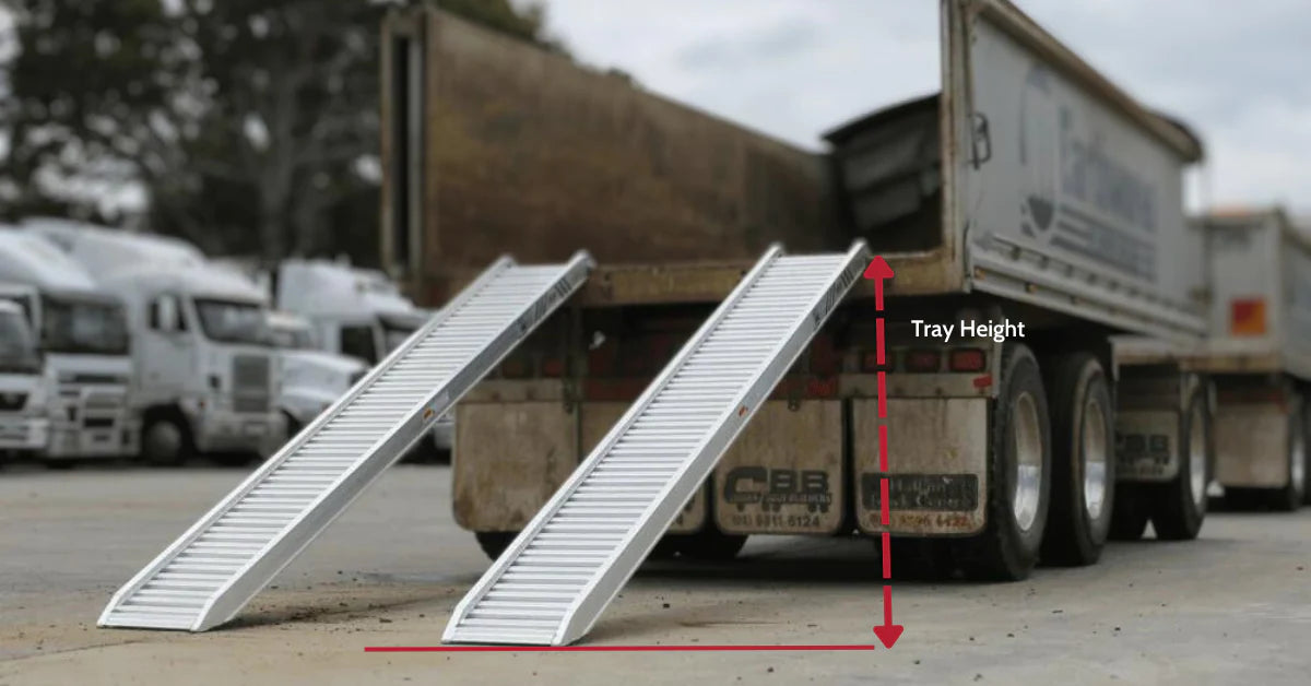 Understanding the Importance of Tray Height Before Purchasing Ramps ...