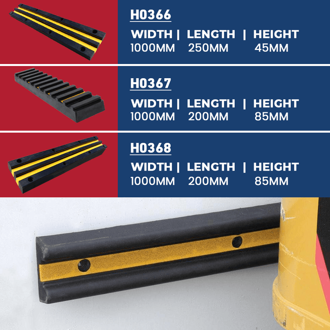 Heeve Rubber Wall Bumper with Glass Bead – Ramp Champ