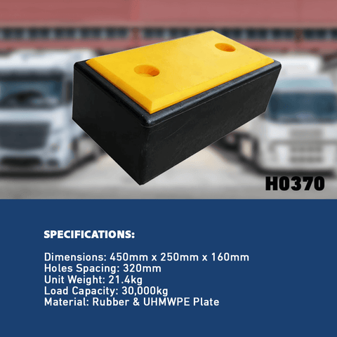 Heeve Heavy Duty Rubber Dock Leveler Bumper with PE Plate – Ramp Champ