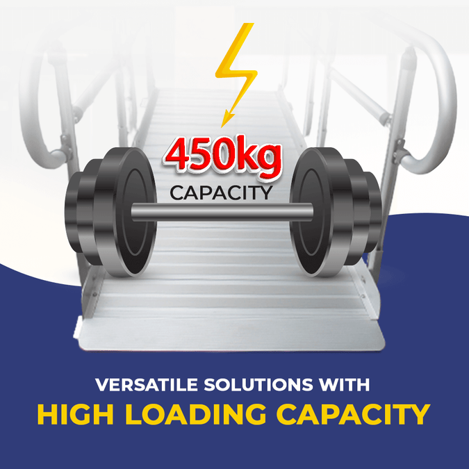 Heeve Wheelchair Access Ramp with Handrails - 450kg Capacity – Ramp Champ