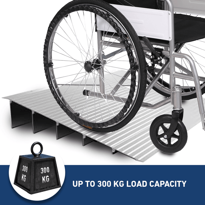 Heeve Modular Aluminium Threshold Ramp with Channel – Ramp Champ