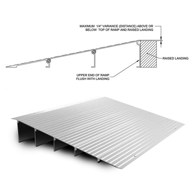 Heeve Modular Aluminium Threshold Ramp with Channel – Ramp Champ
