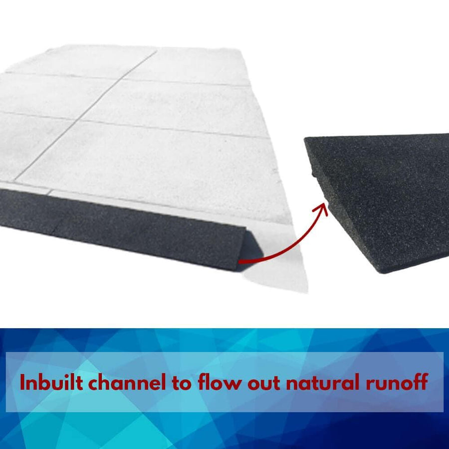 Heeve Driveway Rec. Rubber Kerb Ramp 1m Sections for Rolled-Edge Kerb ...